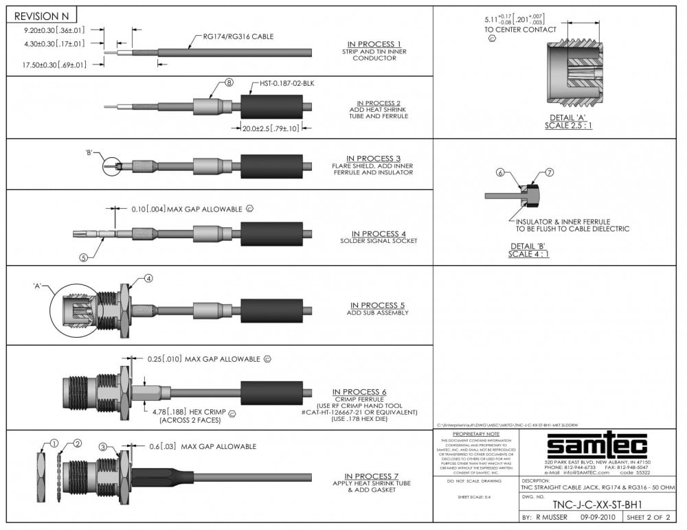 Samtec TNC-J-C-GN-ST-BH1 technical drawing page 2