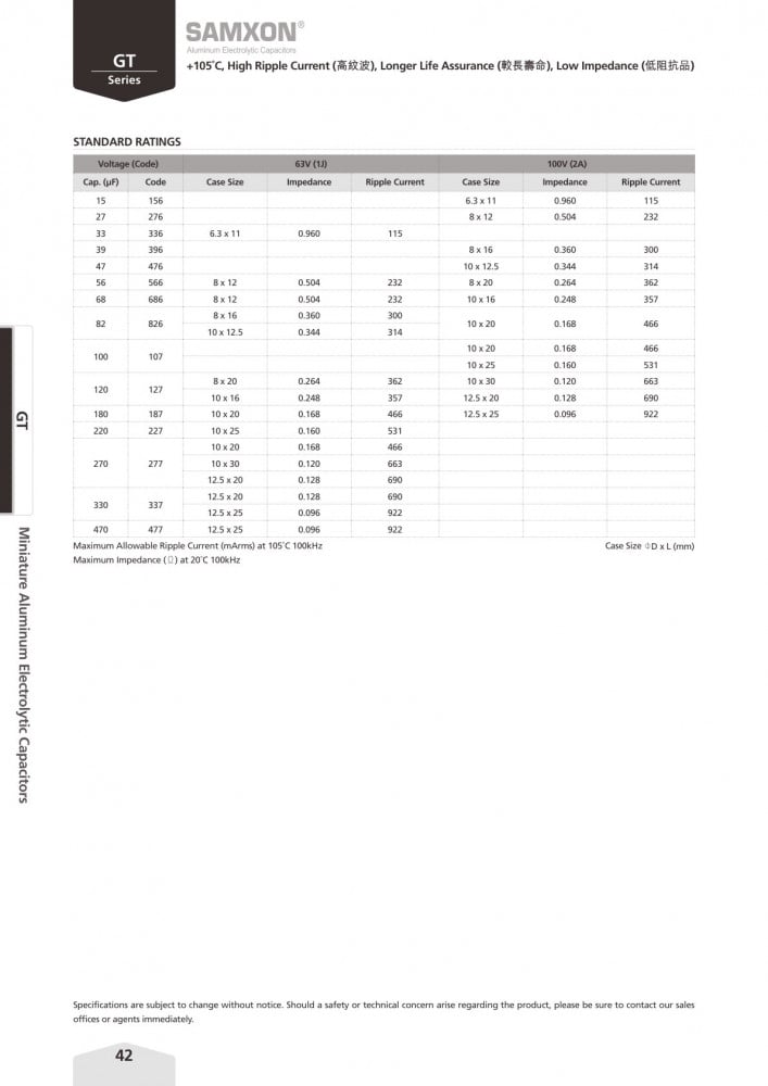Man Yue Tech EGT series technical document, page 3