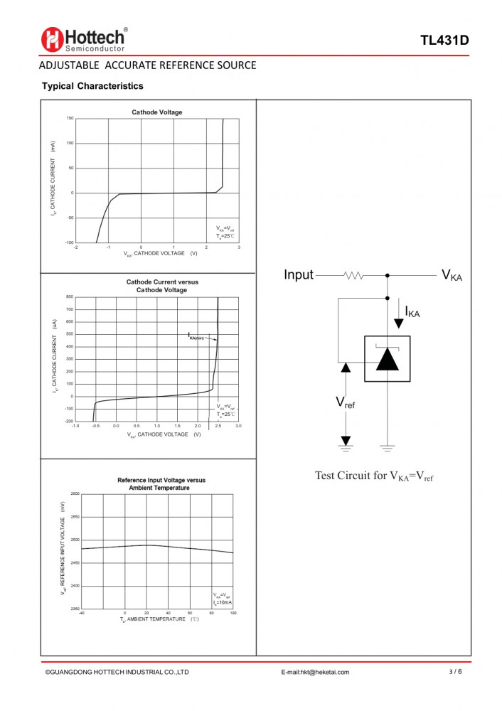 TL431D datasheet page 3