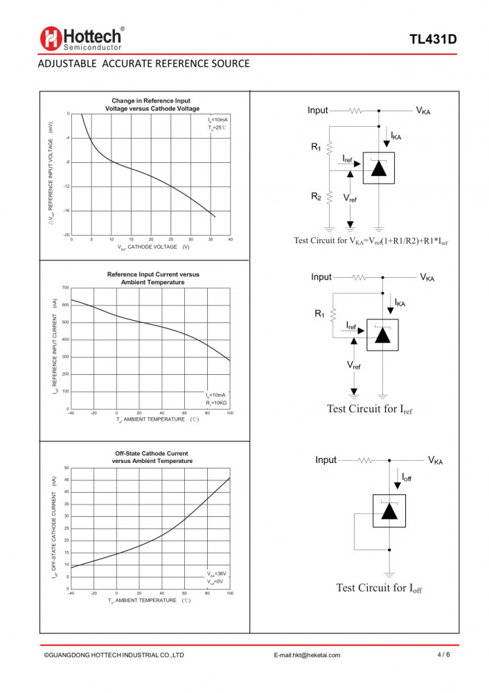 TL431D datasheet page 4
