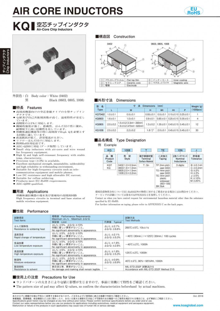 KOA KQI air-core chip inductor document page 1