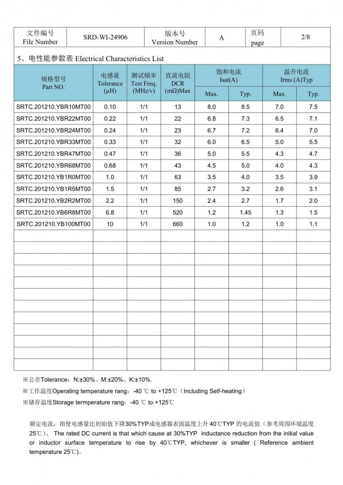 SRTC.201210.YBR24MT00 specification page 4