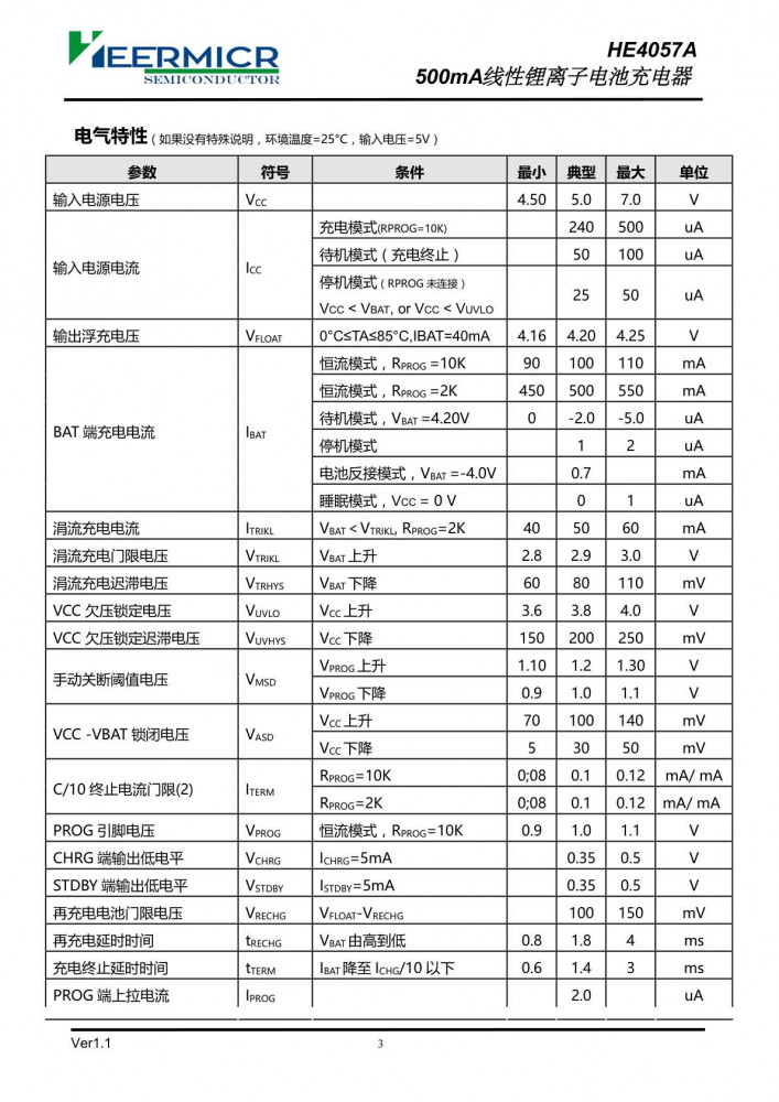 HE4057A datasheet page 3