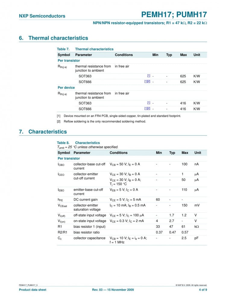 PUMH17 datasheet page 5