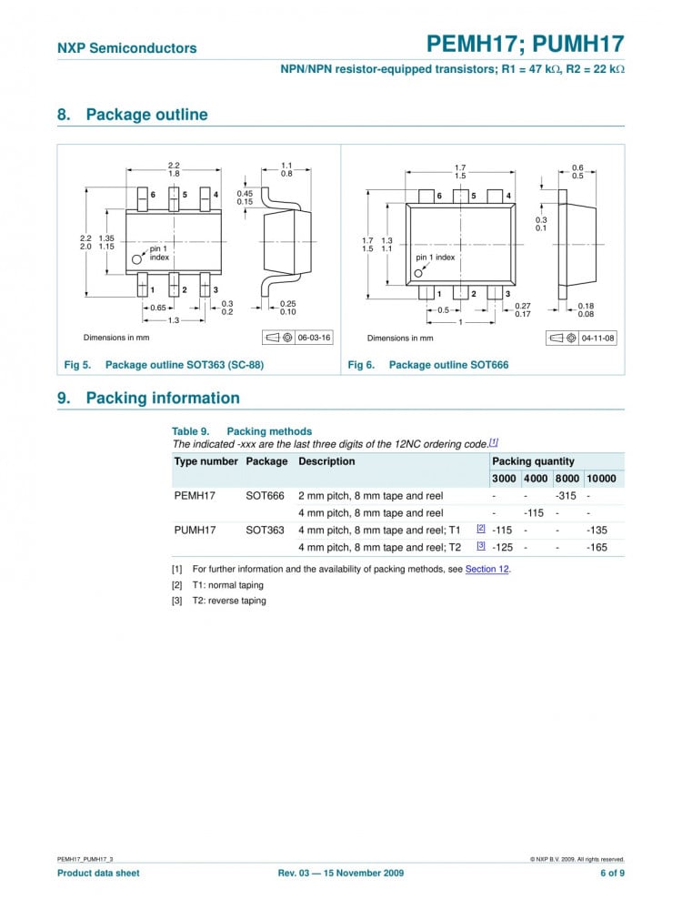 PUMH17 datasheet page 7