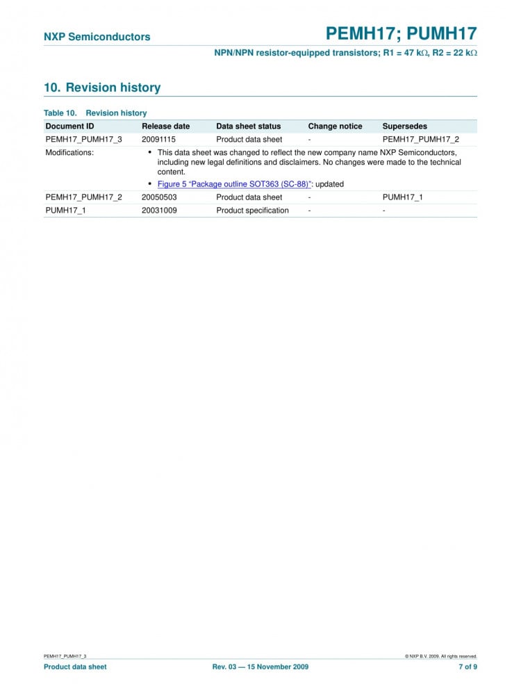 PUMH17 datasheet page 8