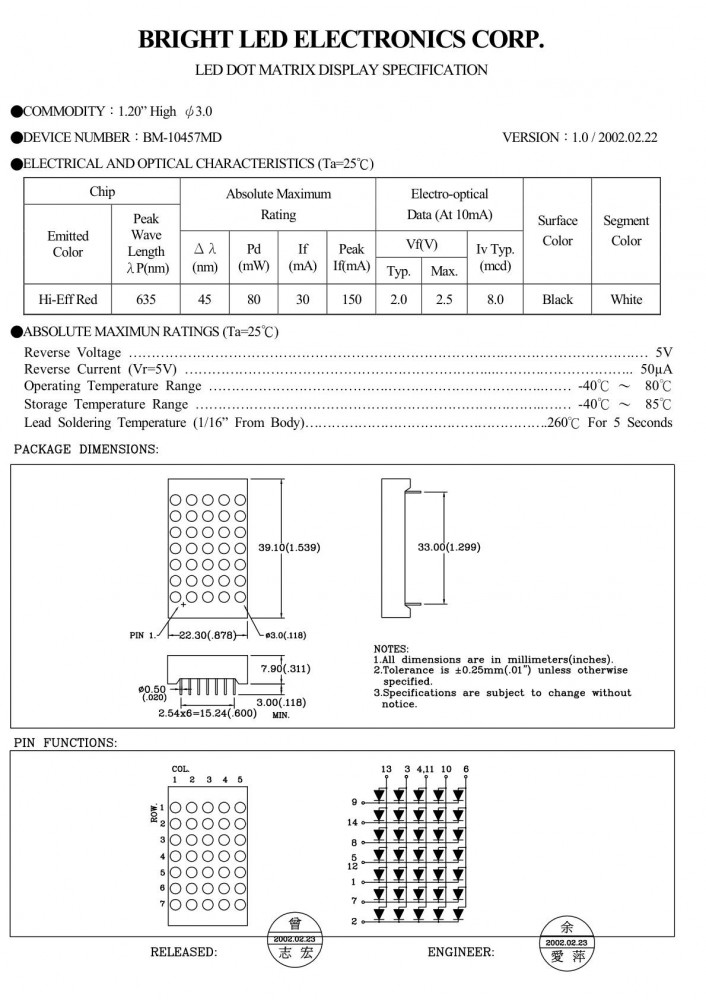 BM-10457MD technical document page 1