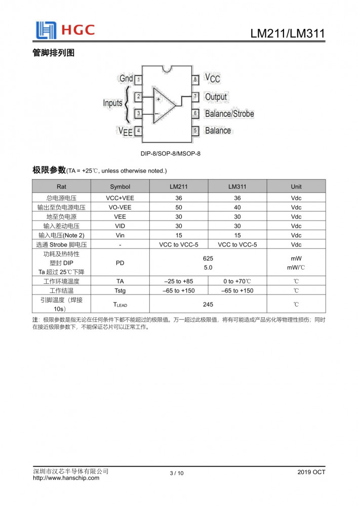 LM311DRG datasheet page 3