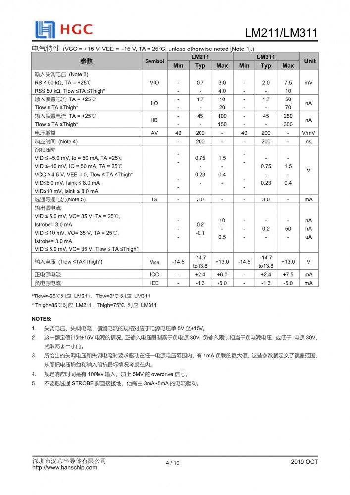 LM311DRG datasheet page 4