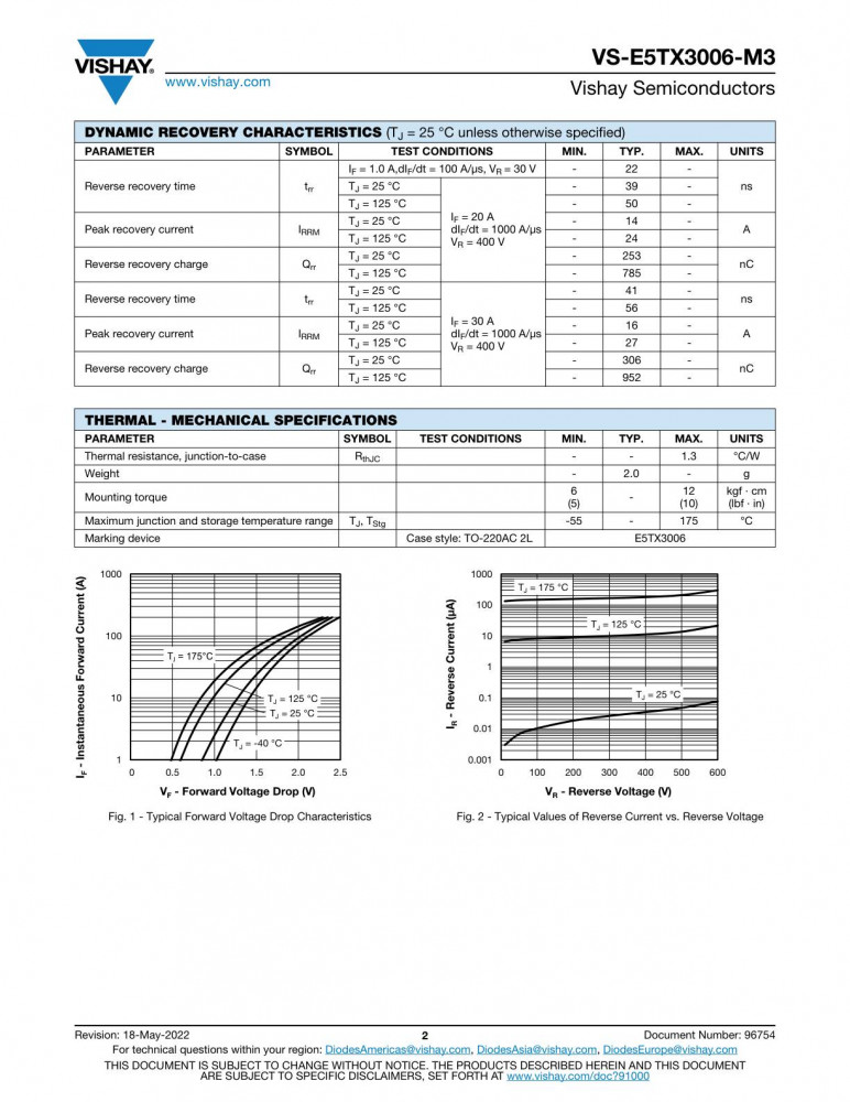 VS-E5TX3006-M3 datasheet page 2
