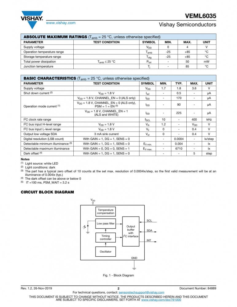 VEML6035 datasheet page 2