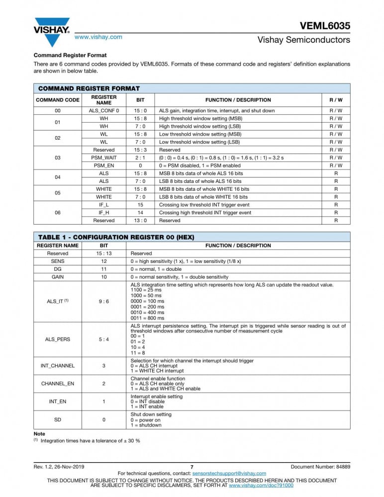 VEML6035 datasheet page 7