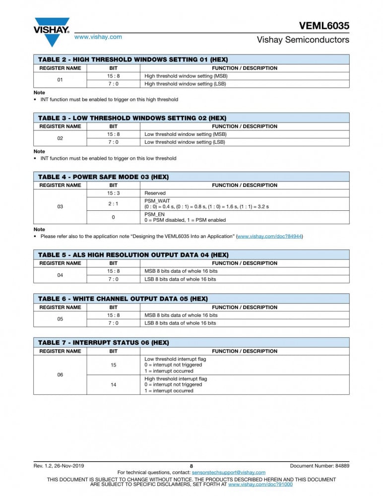 VEML6035 datasheet page 8