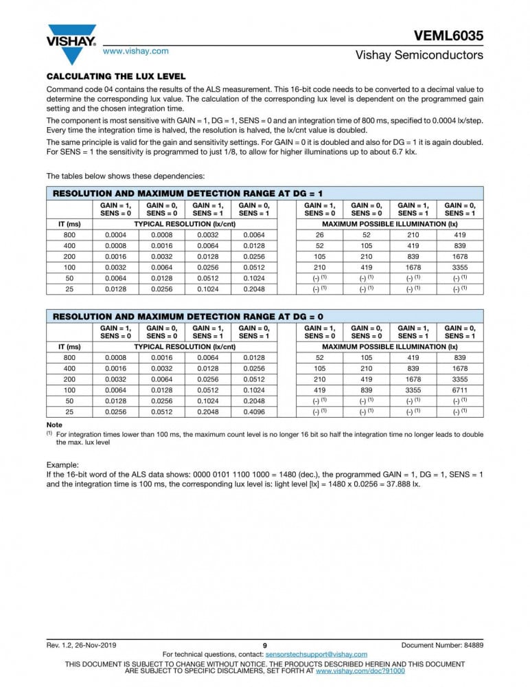 VEML6035 datasheet page 9