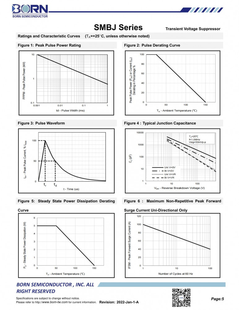 SMBJ Series datasheet page 5