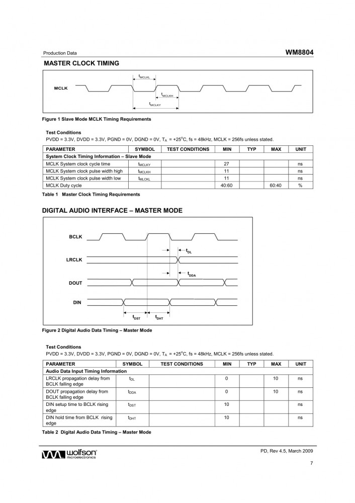 WM8804 datasheet page 7