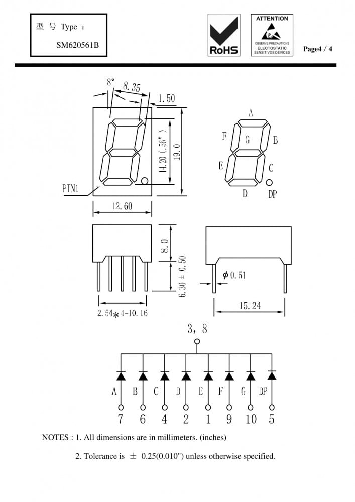 SM620561B datasheet page 5