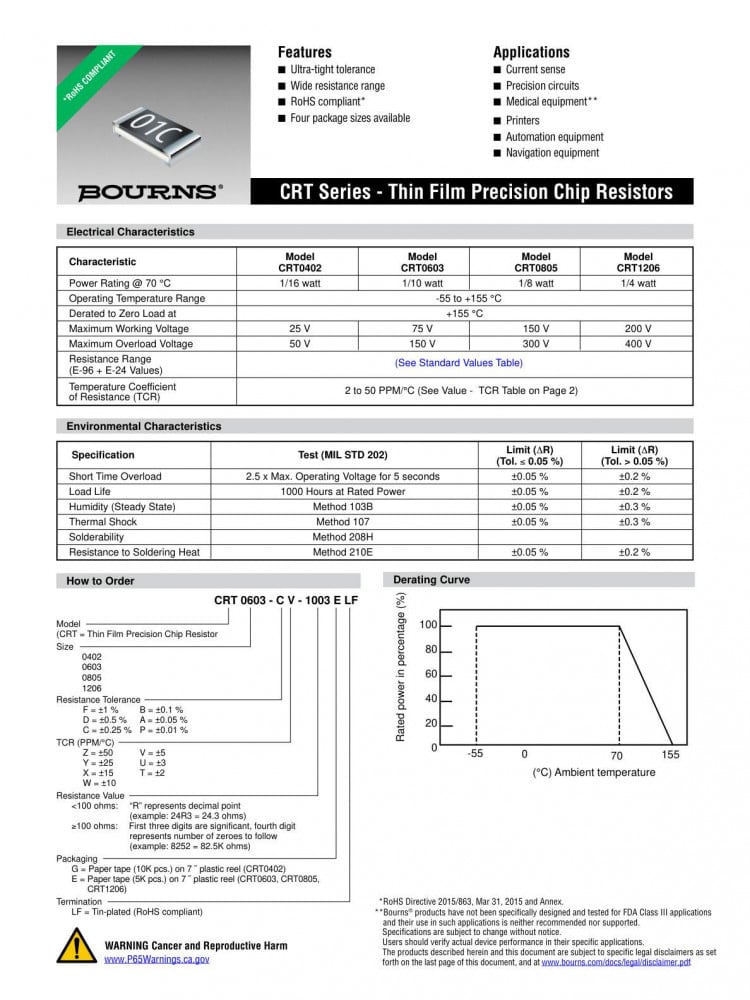 BOURNS CRT Series datasheet page 1