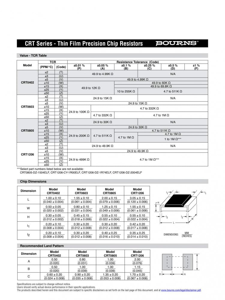BOURNS CRT Series datasheet page 2