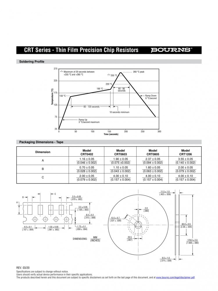 BOURNS CRT Series datasheet page 3