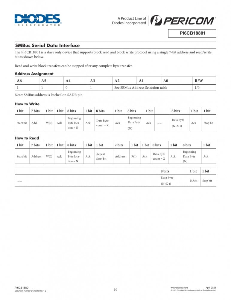 PI6CB18801 document page 10
