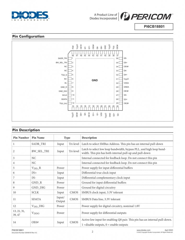 PI6CB18801 document page 2