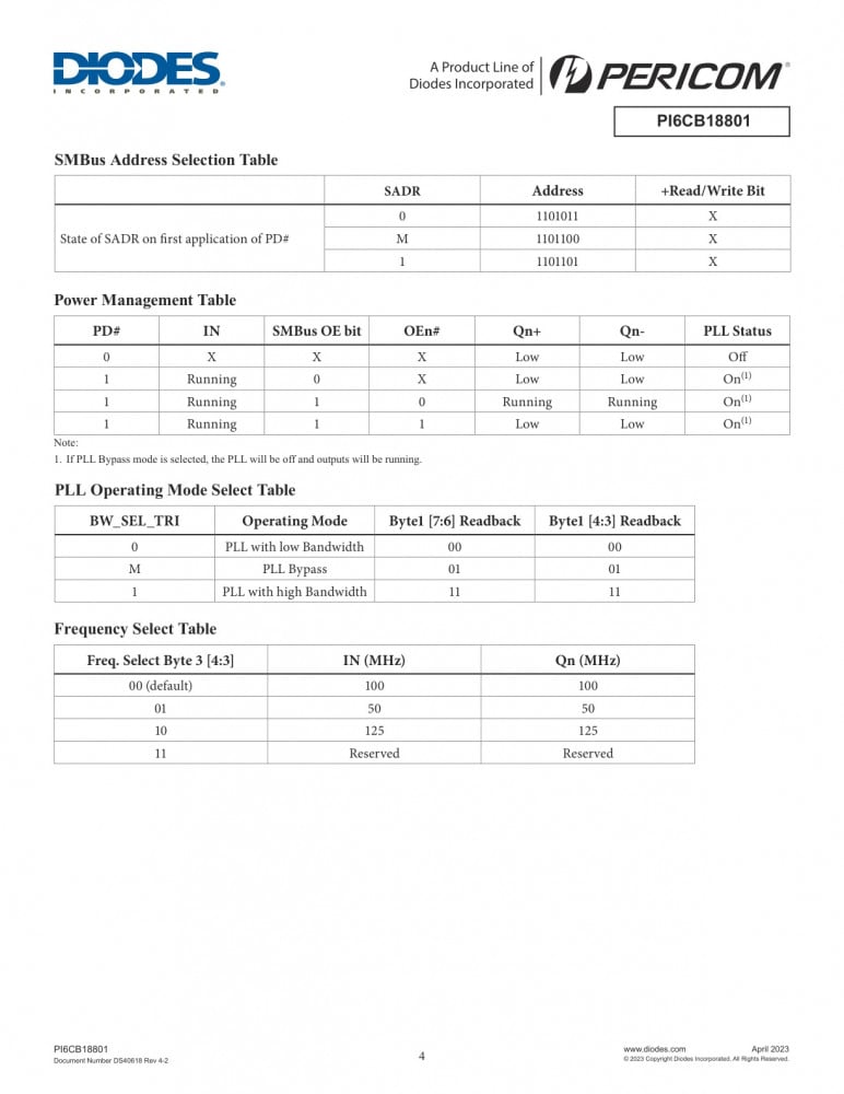 PI6CB18801 document page 4