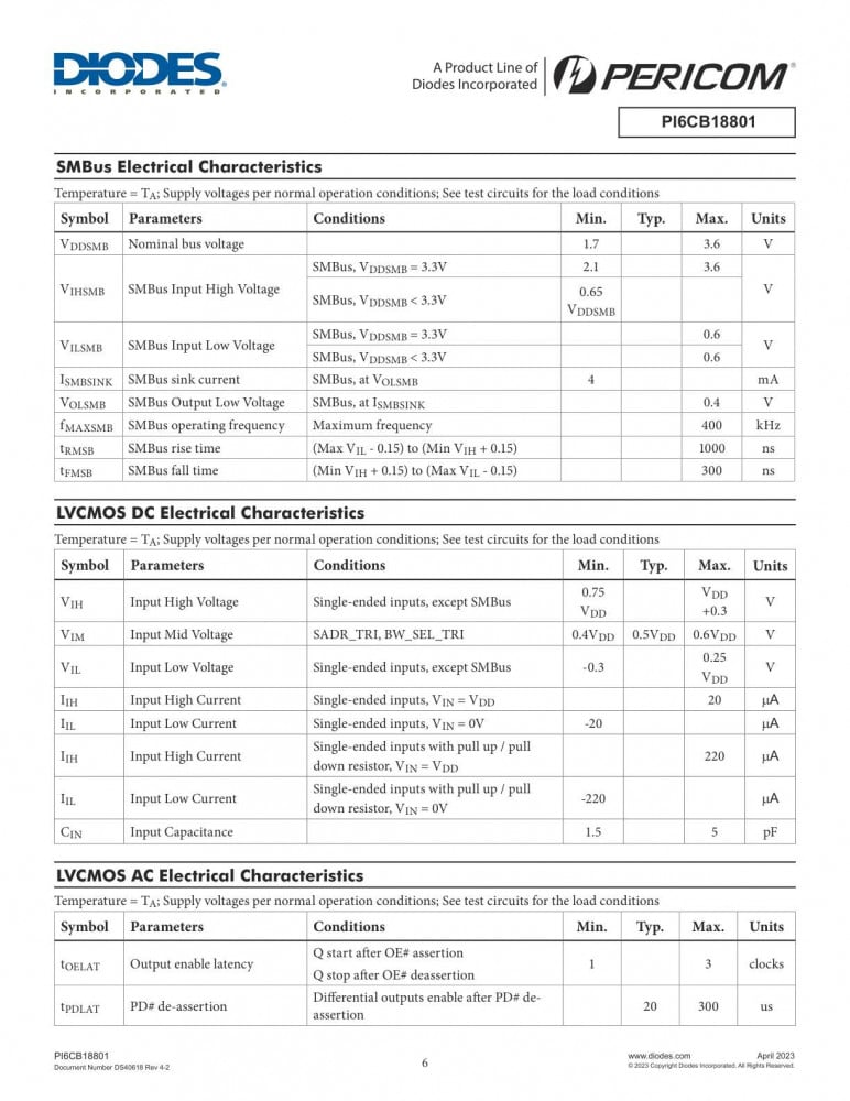 PI6CB18801 document page 6