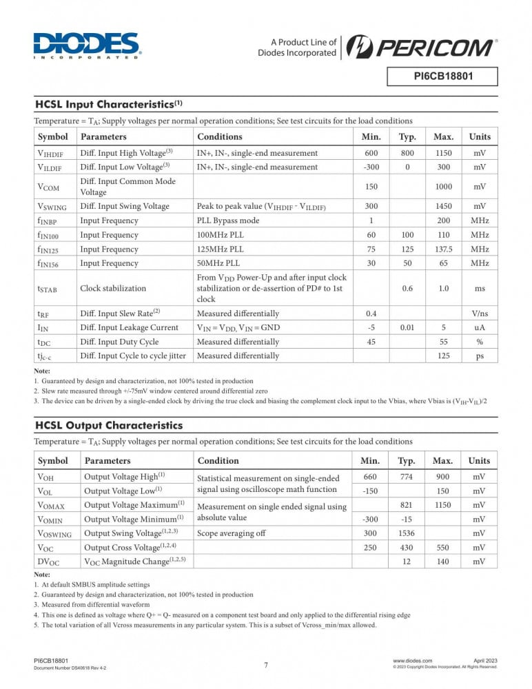 PI6CB18801 document page 7