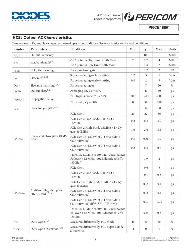 PI6CB18801 document page 8