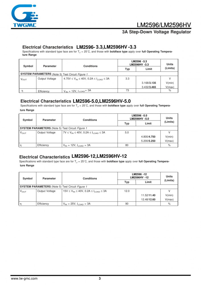 LM2596S-ADJ datasheet page 3