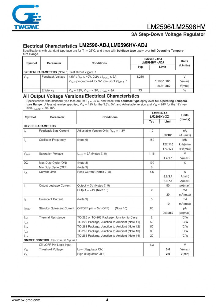 LM2596S-ADJ datasheet page 4