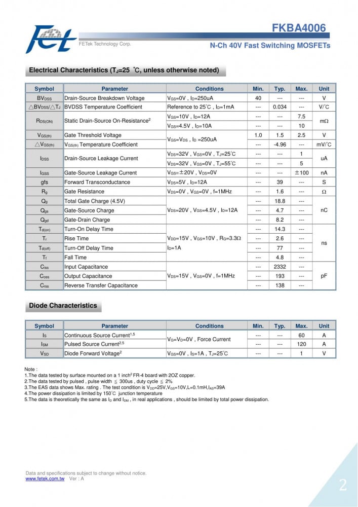 FKBA4006 datasheet page 2