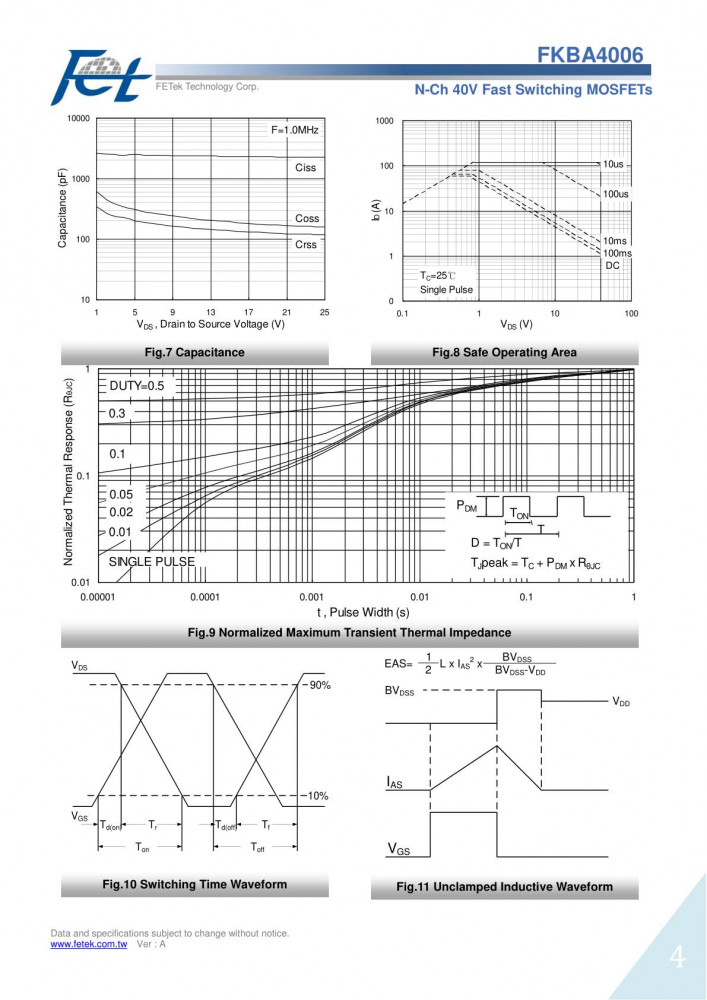 FKBA4006 datasheet page 4