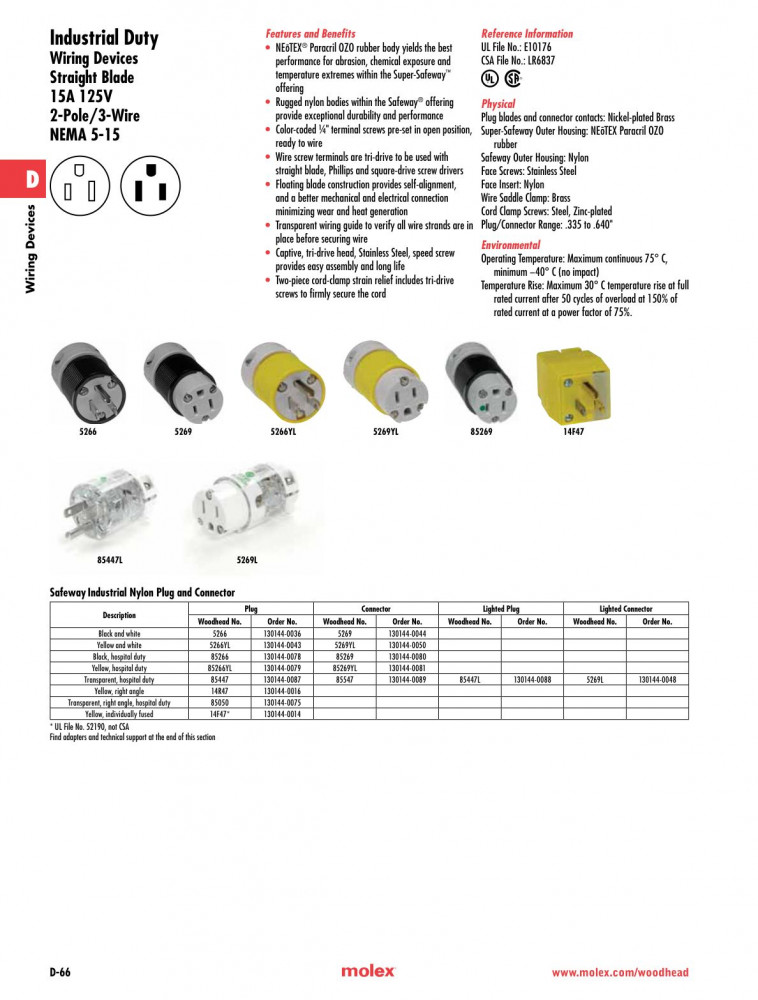 Product document page 5