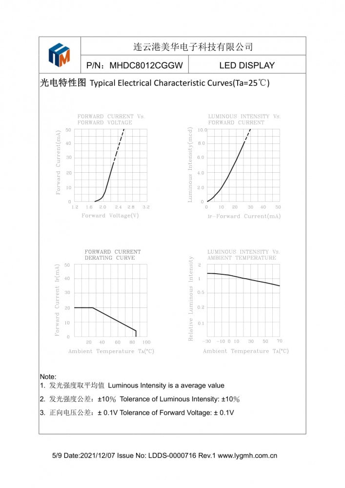 MHDC8012CGGW datasheet page 5