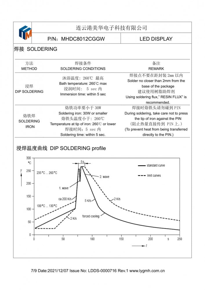 MHDC8012CGGW datasheet page 7