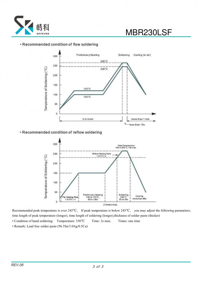 MBR230LSF technical document page 3