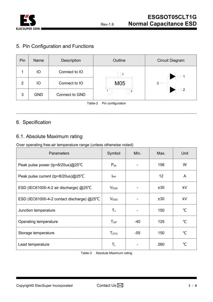 ESGSOT05CLT1G datasheet page 2