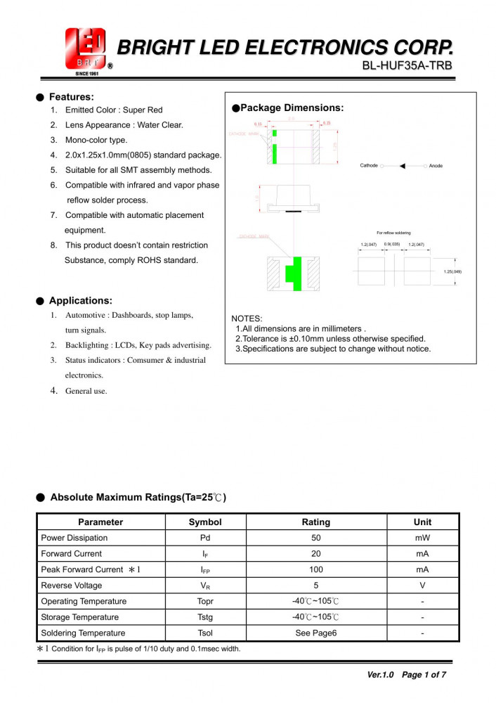 BL-HUF35A-TRB datasheet page 1