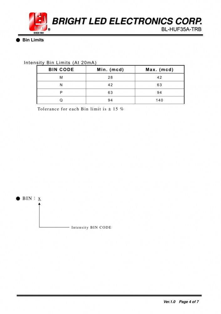 BL-HUF35A-TRB datasheet page 4
