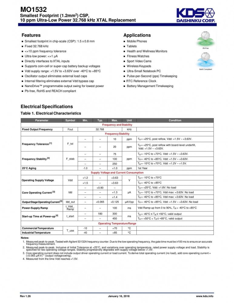 KDS MO1532 datasheet page 3