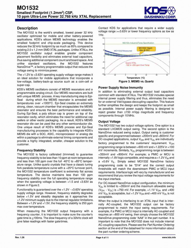 KDS MO1532 datasheet page 6