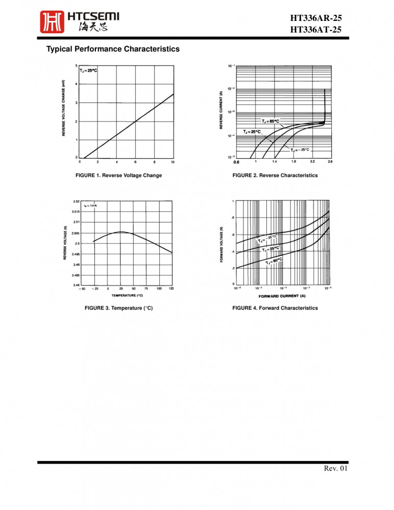 HT336AR-25 datasheet page 4