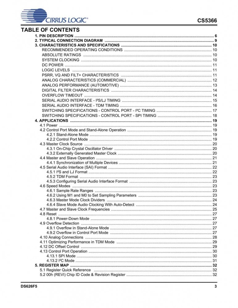 CDB5366 technical document page 3