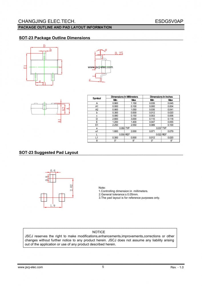 ESDG5V0AP datasheet page 5