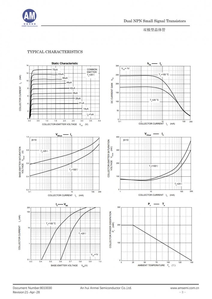 MMDT3904 datasheet page 3