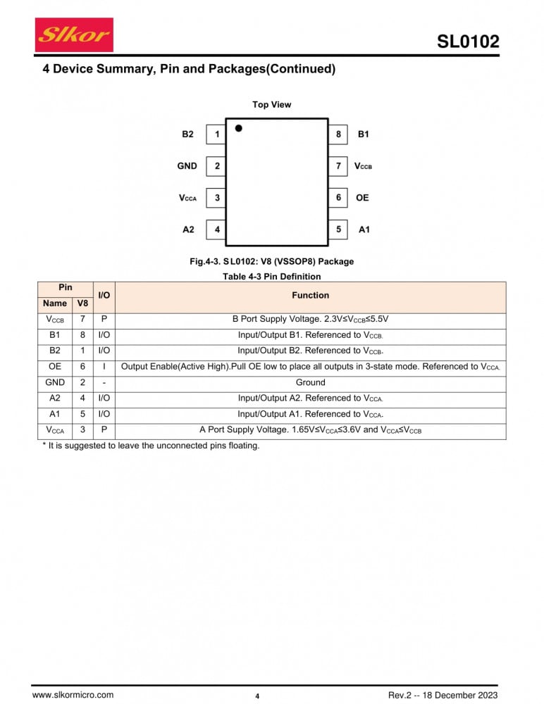 SL0102S8 datasheet page 4