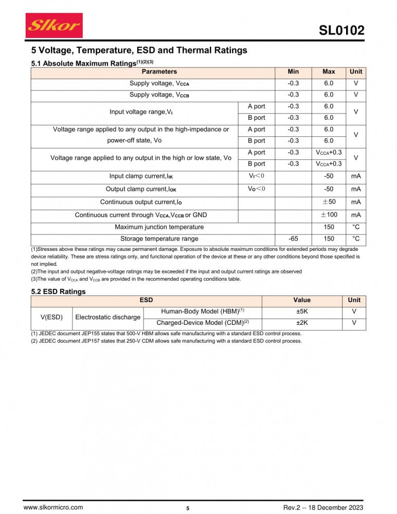 SL0102S8 datasheet page 5