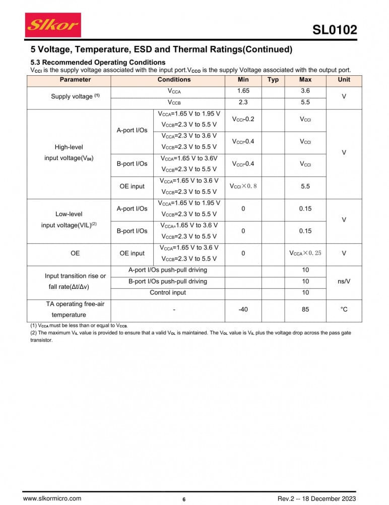 SL0102S8 datasheet page 6